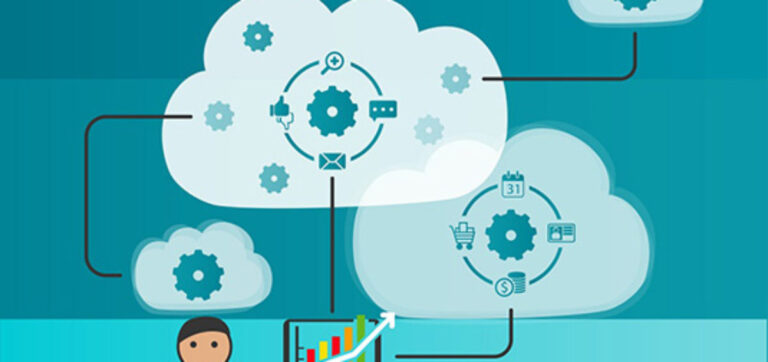 Customer Experience Transformation: Can Speed-to-Competency Benefit ...