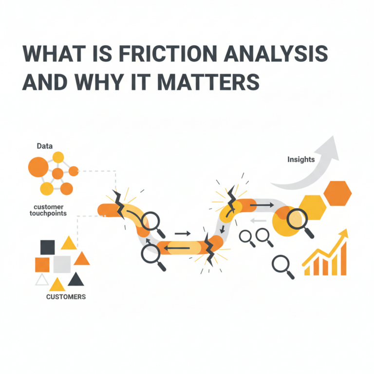 What is Friction Analysis and Why it Matters - Customer Science